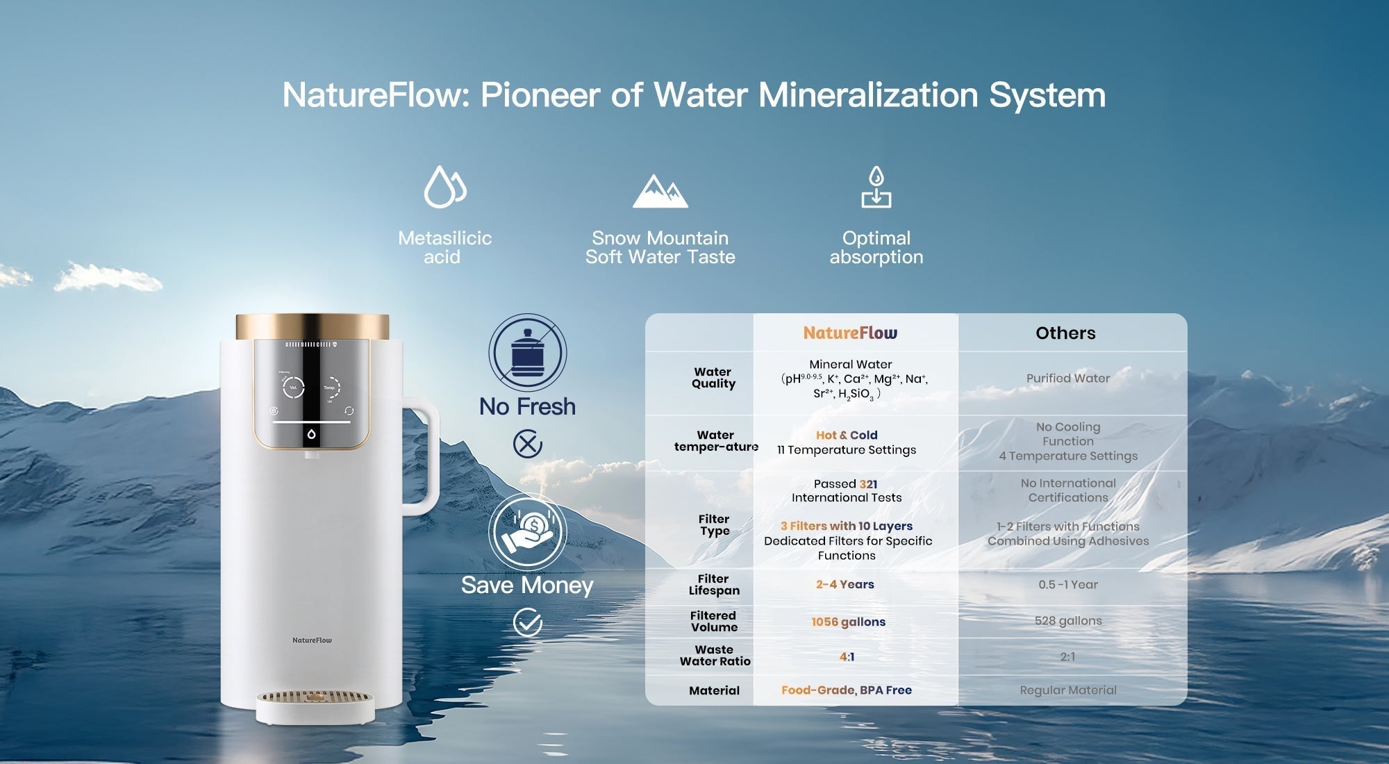 Why the NatureFlow Water Mineralization System Is Redefining Clean Wat ...