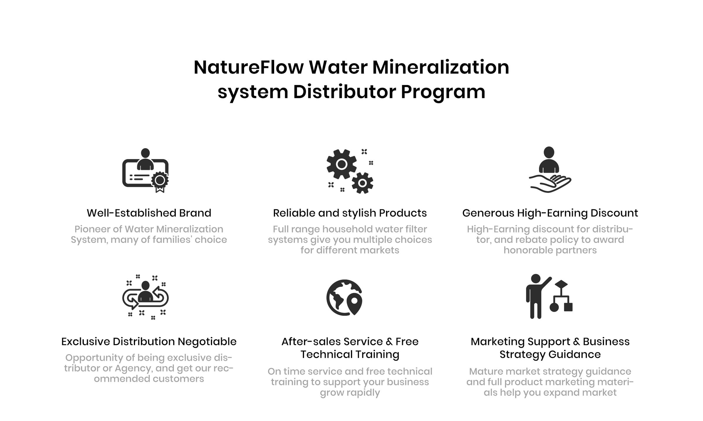 Distributor – Natureflow
